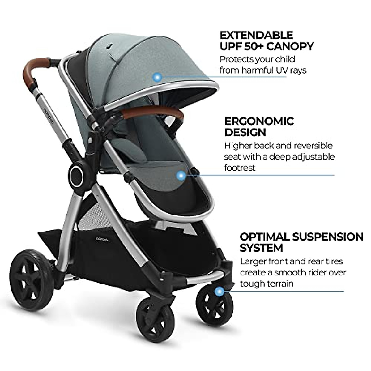 Mompush Ultimate2 Baby Stroller, Premium Convertible Full-Size Bassinet Stroller for Toddler, Newborn Stroller with Reversible Seat, One Hand Recline Pushchair Pram, Car Seat Adapter Included