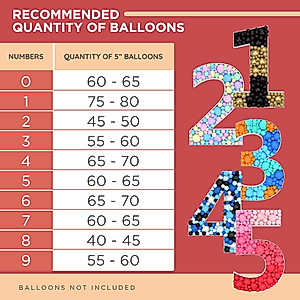 Super Easy Assembly 3FT Large Marquee Numbers - Number 1 Balloon Frame - Mosaic Numbers For Balloons - Ideal Number One Balloon Frame for First Birthday Decorations - Numero 1 Para Decoracion