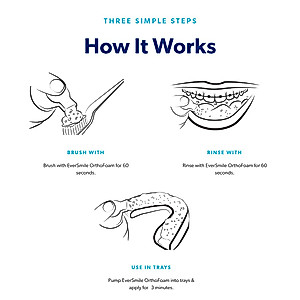 OrthoFoam Braces Cleaner - Cleans Under Metal, Ceramic or Clear Brackets & Wires. Can Brush or Rinse with & Use in Trays. Foaming Bubbles Whiten Teeth & Fight Plaque (1 Pack - 25 ml)