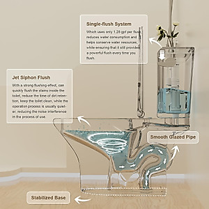 Simple Project 16inch Two-piece Elongated Toilet Single Flush 1.28gpf Toilet With Comfortable Soft Close Seat, Toilets For Bathrooms Comfort Height Elongated - White