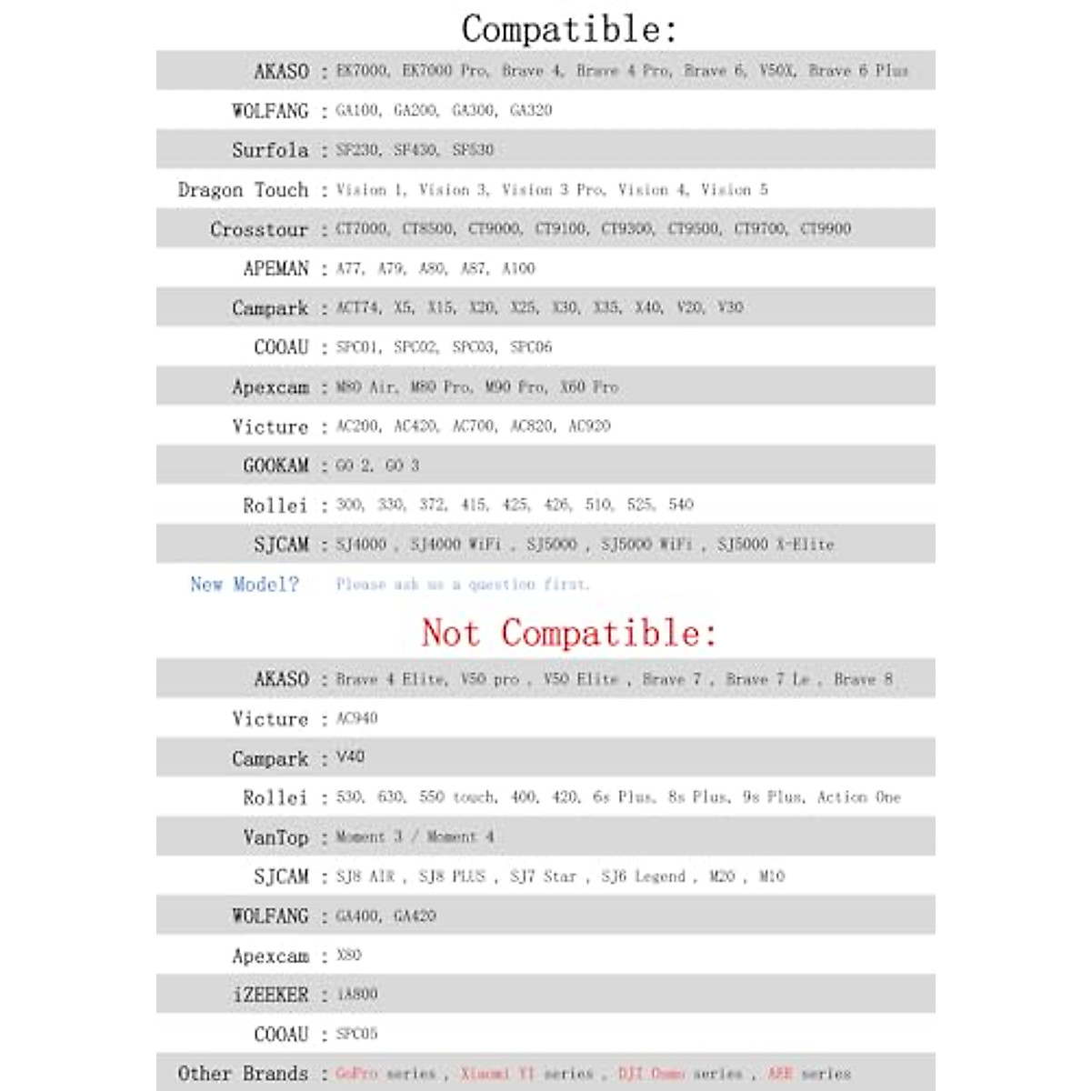 GeeKam Action Camera Battery, 2x1350mAh Rechargeable Battery for Sports Camera, Compatible for AKASO EK7000, WOLFANG GA100/GA200/GA300, Campark, Crosstour, Apeman, Victure, SJ4000