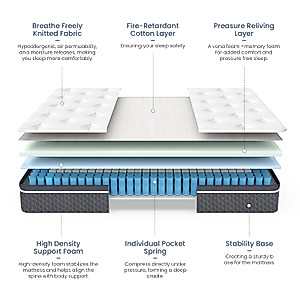 Beaullnuit King Mattress, 12 Inch Hybrid Mattress in a Box, Memory Foam with Pocket Springs for Pressure Relief and Motion Isolation, Medium Firm Mattress, CertiPUR-US Certified, 120 Night