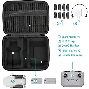 Carrying Case for Mini 2 - EVA Waterproof Hard Portable Carrying Case Travel Storage Bag for Mini 2 and Accessories