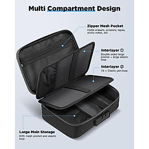 Zannaki Big Capacity Storage Pouch Marker Pen Pencil Case Simple Stationery Bag Box Art Tool & Sketch Storage Boxes for Bullet Journal Middle High School Office College Student Girl Women Adult Teen