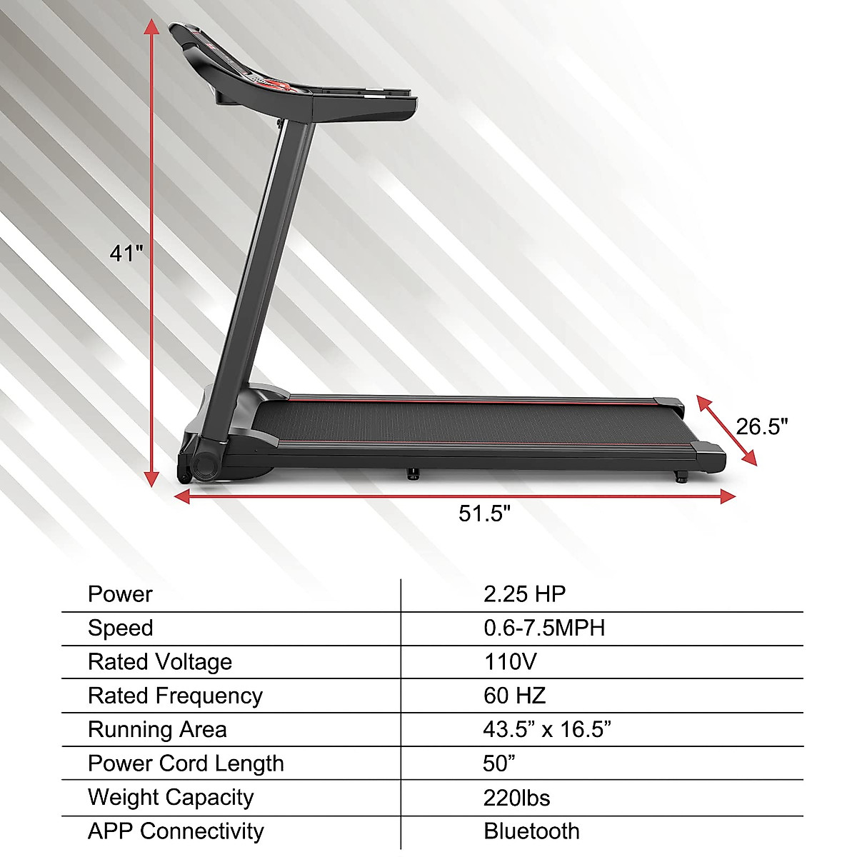 GYMAX Foldable Treadmill, 2.25HP Folding Treadmill with LED Monitor, 12 Preset Programs, APP Control, Blue Tooth Speaker & Pulse Sensor, Portable Compact Small Treadmill for Apartment/Home/Gym (Red)