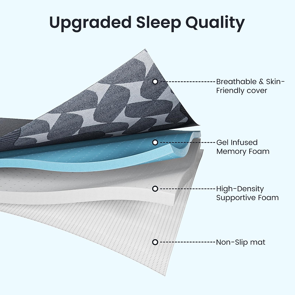 Flexpedic Firm Mattress Topper 3 Inch Queen Size - Advanced Gel Infused Memory Foam Bed Topper for Deep Pain Relief - Breathable & Washable Cover - CertiPUR-US Certified Comfort Enhancement