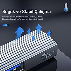 Orico Hub USB 5Gbps 1 x USB-A 3.1, 3 x USB-A 2.0, Aluminium