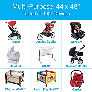Stroller Mosquito Net for Baby - Durable, Simple Setup System - Extra Fine Holes to Protect Against Mosquitos and Wasps - no Harmful Chemicals - Perfect Fit for Stroller Net, for Car Seats & Carriers