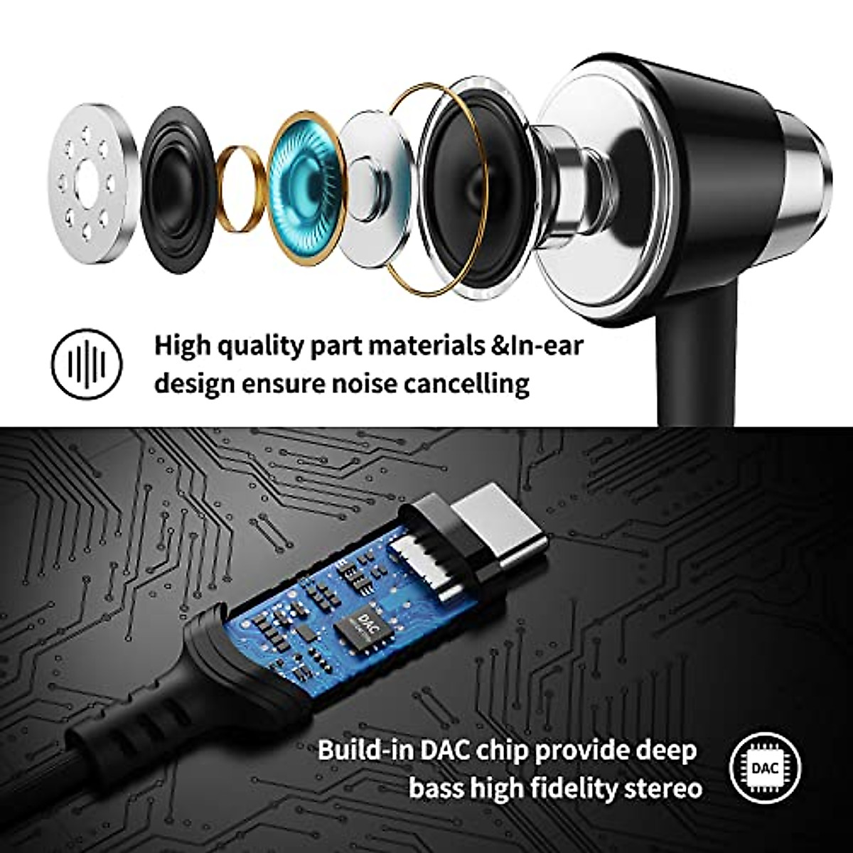 USB C Headphone for Galaxy S23 Ultra S22 S20 FE Pixel 7 Pro,Type C Headphones with Mic Wired Earbuds Magnetic Stereo Volume Control in Ear for iPad Pro Samsung Z Fold 4 Flip 3 Pixel 6 OnePlus 10T 9