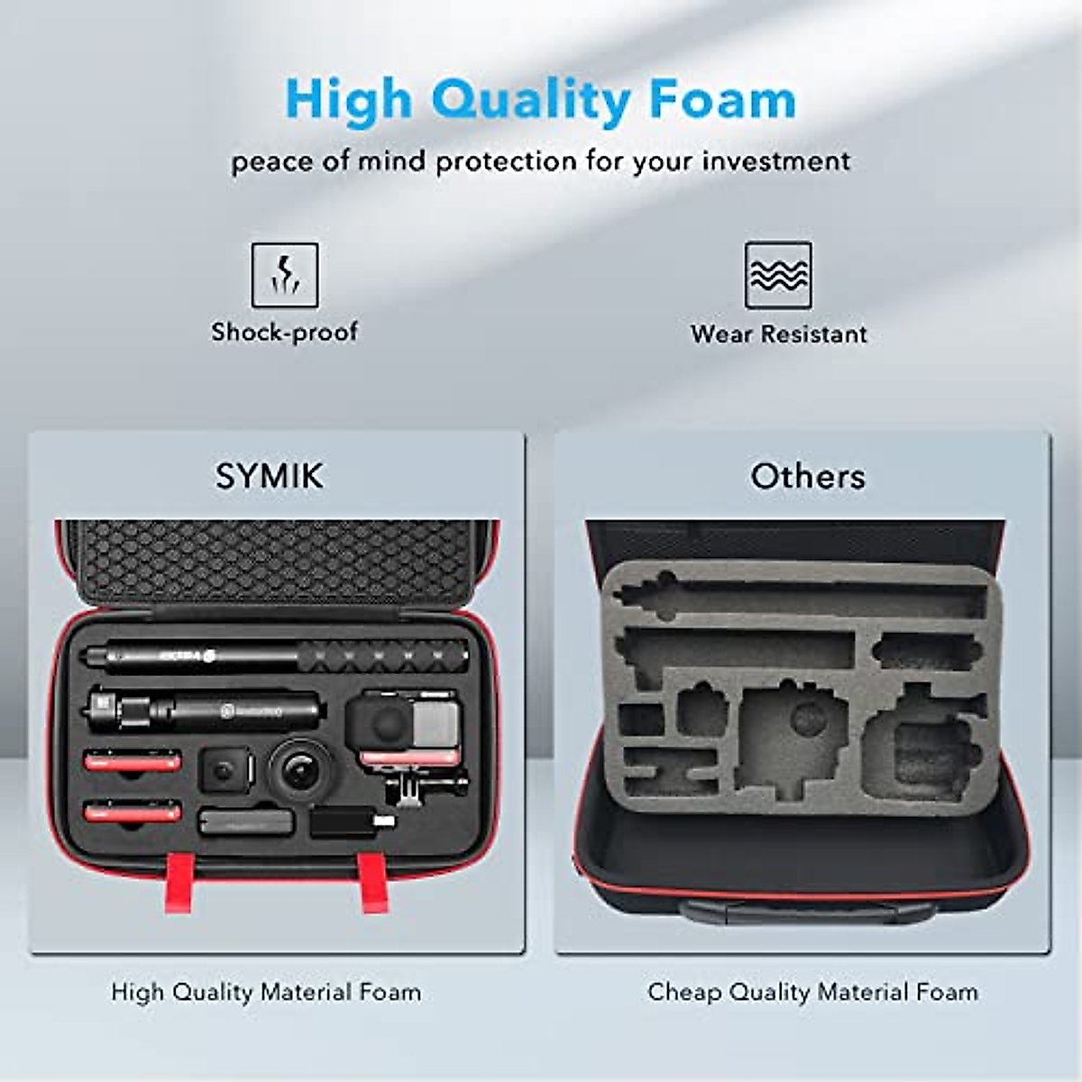 SYMIK S310-R Carrying Case for Insta360 ONE RS/R Action Camera, W/ Padded Separator; Fits Twin Edition, 4K Edition, Expert Edition, Invisible Selfie Stick, Bullet Time Handle/Tripod, Fast Charge Hub