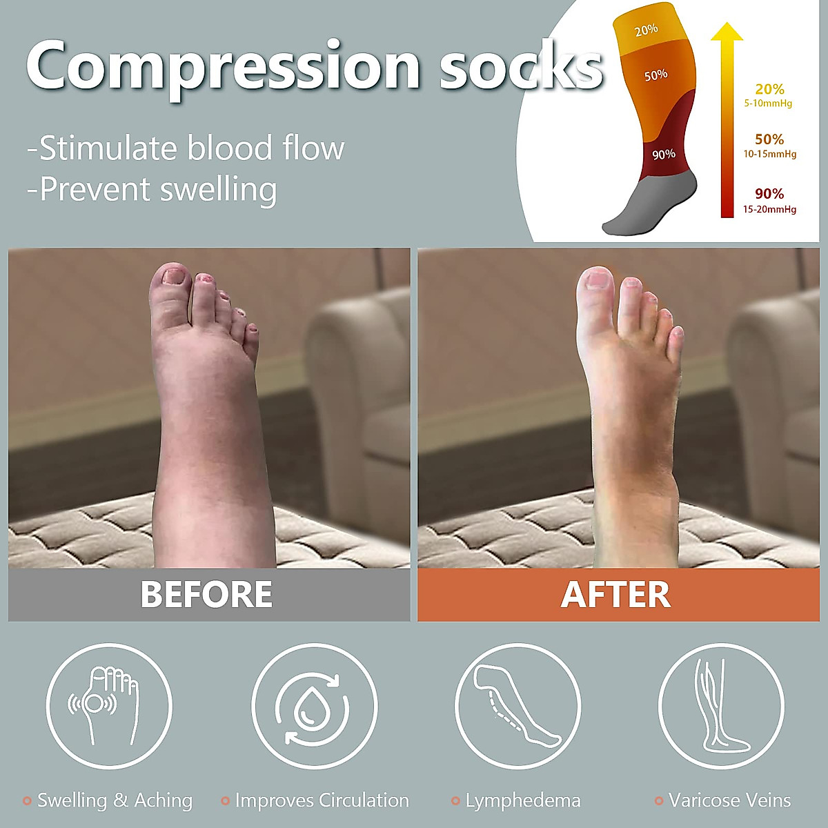 Abodhu Plus Size Compression Socks for Women& Men 15-20mmHg Wide Calf Knee High Socks