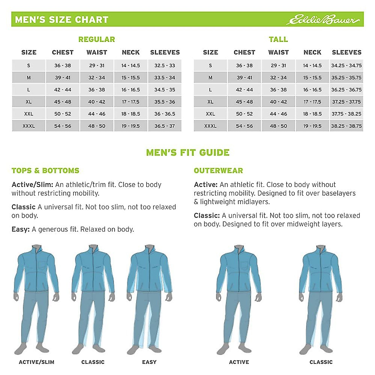 Eddie Bauer Men's Corduroy 5-Pocket Pants, Storm, 34W x 32L