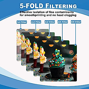 Drnoae 281 Ink Cartridges, Compatible Replacements for Canon 281 281XL 281XXL Ink for Canon Pixma TR8620 TR8520 TR7520 TS8220 TR8500 TS9120 TS6220 TS6120 TS6320 TR7500 TS8300 Ink, 2Y/2M/2C