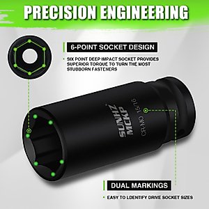 SUNHZ MCKP 20 PCS 1/2" Impact Socket Set, Drive Deep 6 Point Socket Set, Including Standard SAE Sockets (3/8" to 1-1/4"), 3 ", 6", 10" Impact Extension Bar and Drill Socket Adapter, Cr-MO
