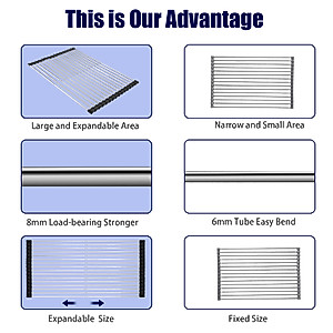 CLNGAI Roll Up Dish Drying Rack, Expandable Over The Sink Dish Drainer,Stainless Steel Kitchen Rolling Sink Rack Space Saving Sink Mat, Length Up to 22.3" (Black, Expandable)