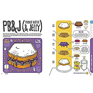 Sandwiches!: More Than You've Ever Wanted to Know about Making and Eating America's Favorite Food