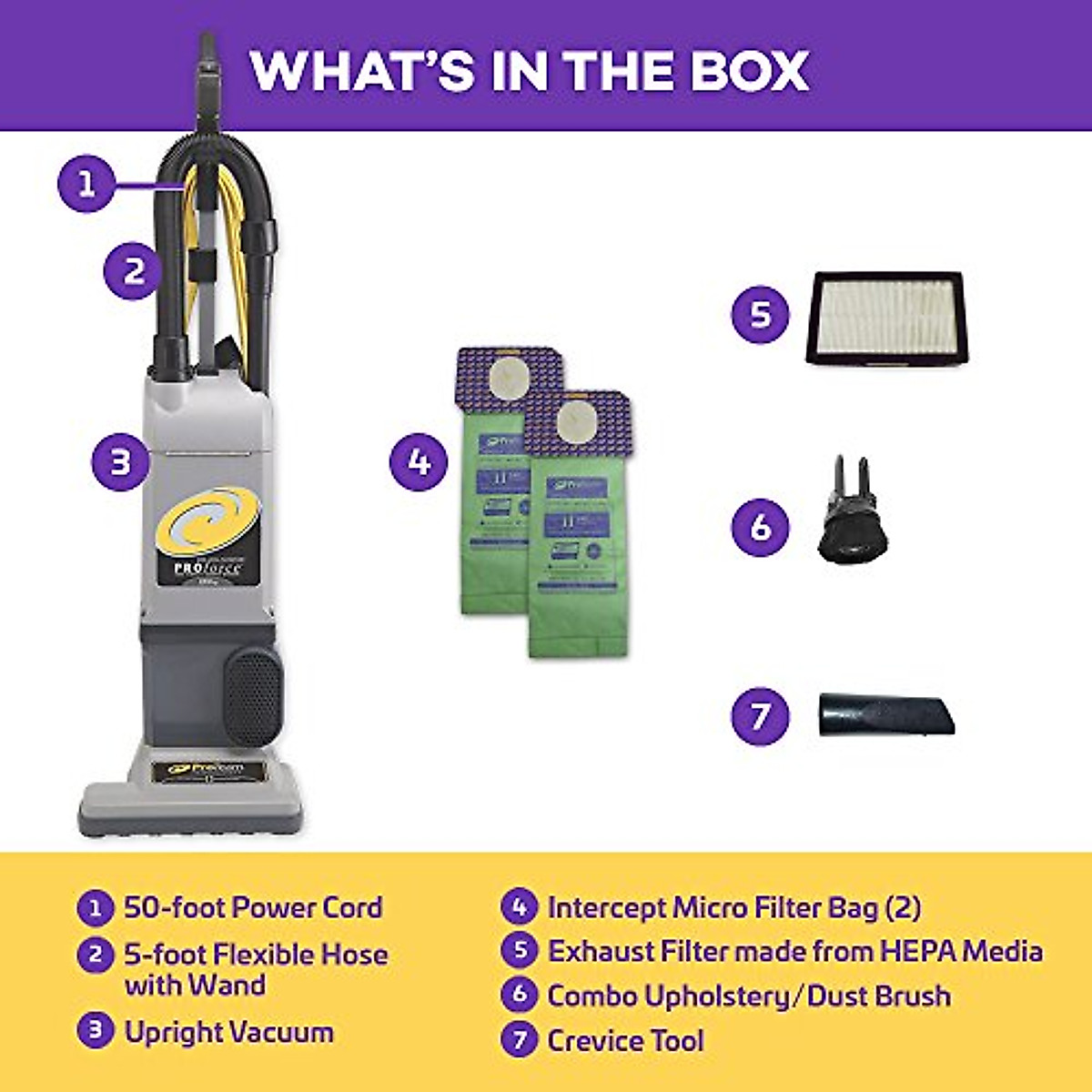 ProForce 1200XP Commercial Vacuum Cleaner Heavy Duty 12 Inch Dual Motor Bagged ProLevel Filtration & HEPA Media - For Industrial Hospitality Residences Hotels Office Buildings Retail Spaces CRI Silver