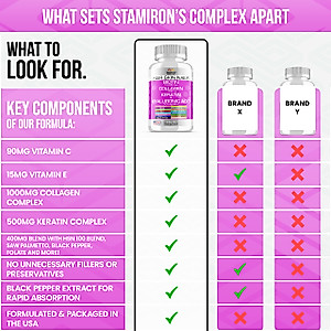 Stamiron Hair Skin and Nails Vitamins for Women with Biotin 10000mcg Collagen 1000mg Supplements Plus Keratin Hyaluronic Acid Saw Palmetto Bamboo Vitamin B & C for Hair Nail & Skin