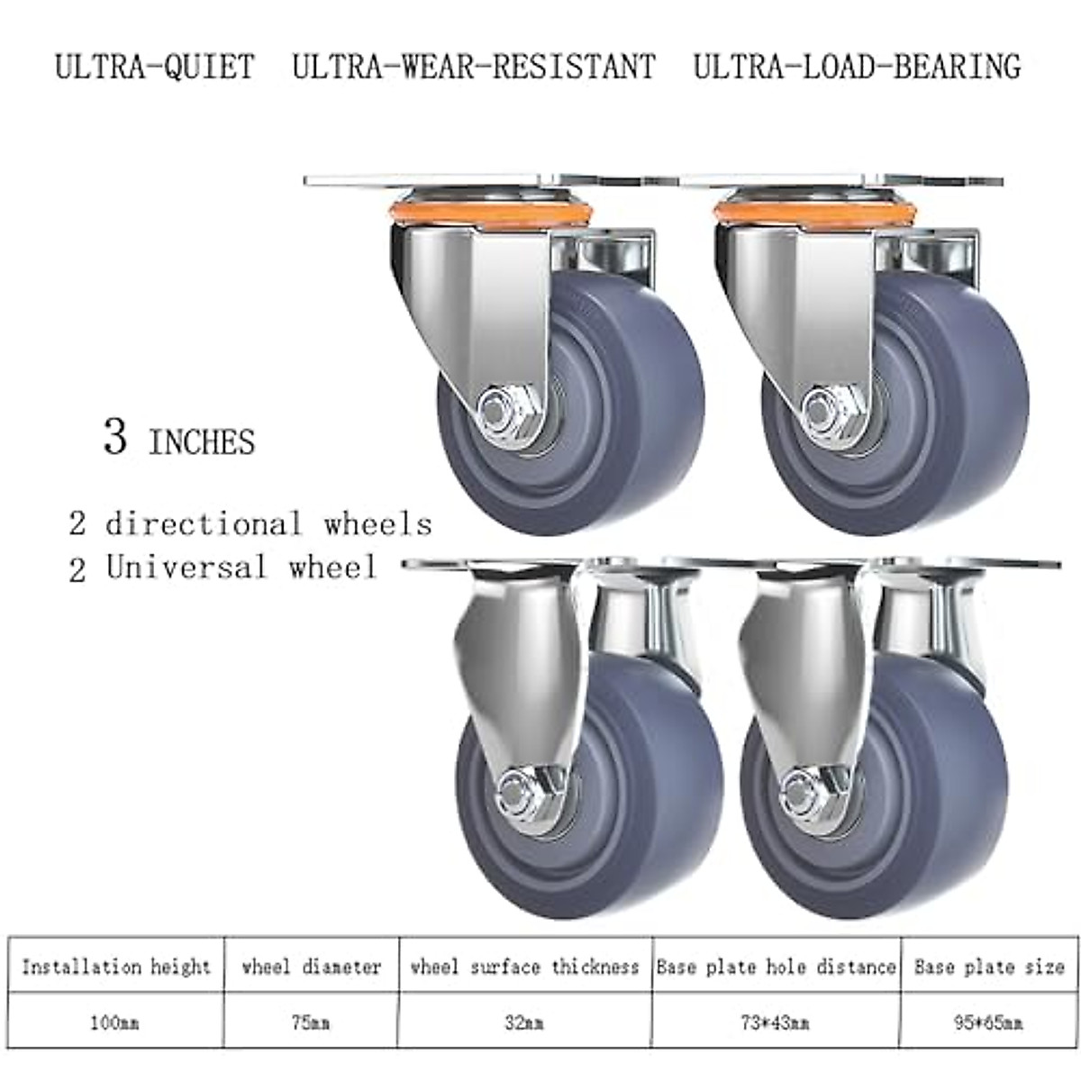 Caster Wheels, Wheels for Furniture Casters Set of 4, 3 Inch Casters, Directional & Swivel & Brake Casters, Industrial Casters Rubber Silent Load Capacity 300Kg(2fixed+2universal)