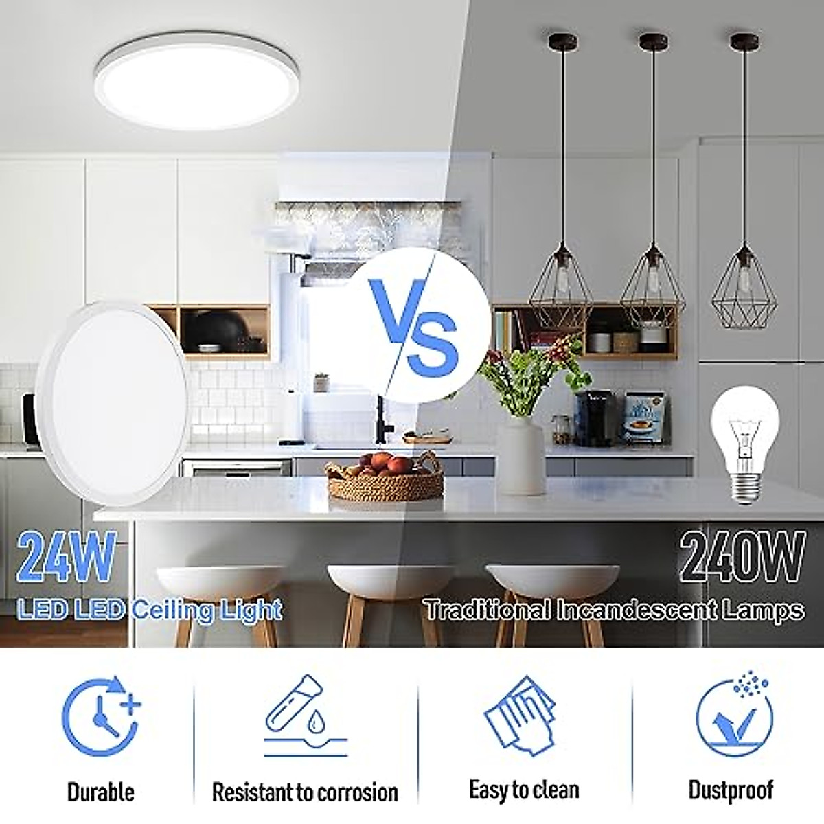 SunRider LED Flush Mount Ceiling Light Fixture, 5000K Daylight White, 2400LM, 12 Inch 24W White Round Flat Ceiling Lights, 240W Equiv. Non-Dimmable