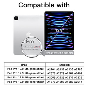 JETech Paper Screen Protector for iPad Pro 12.9-Inch 2022/2021/2020/2018 Model Edge to Edge Liquid Retina Display, Anti-Glare, Matte PET Paper Film for Drawing