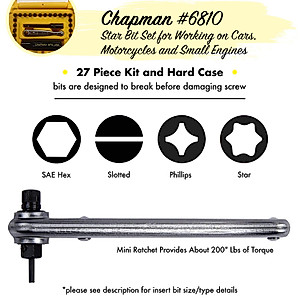 6810 Kit 27 Piece Allen type hex plus Torx