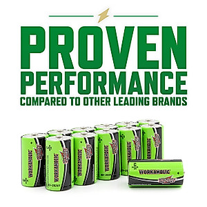 Interstate Batteries C Cell Alkaline Battery (12 Pack) All-Purpose 1.5V High Performance Batteries - Workaholic (DRY0080)