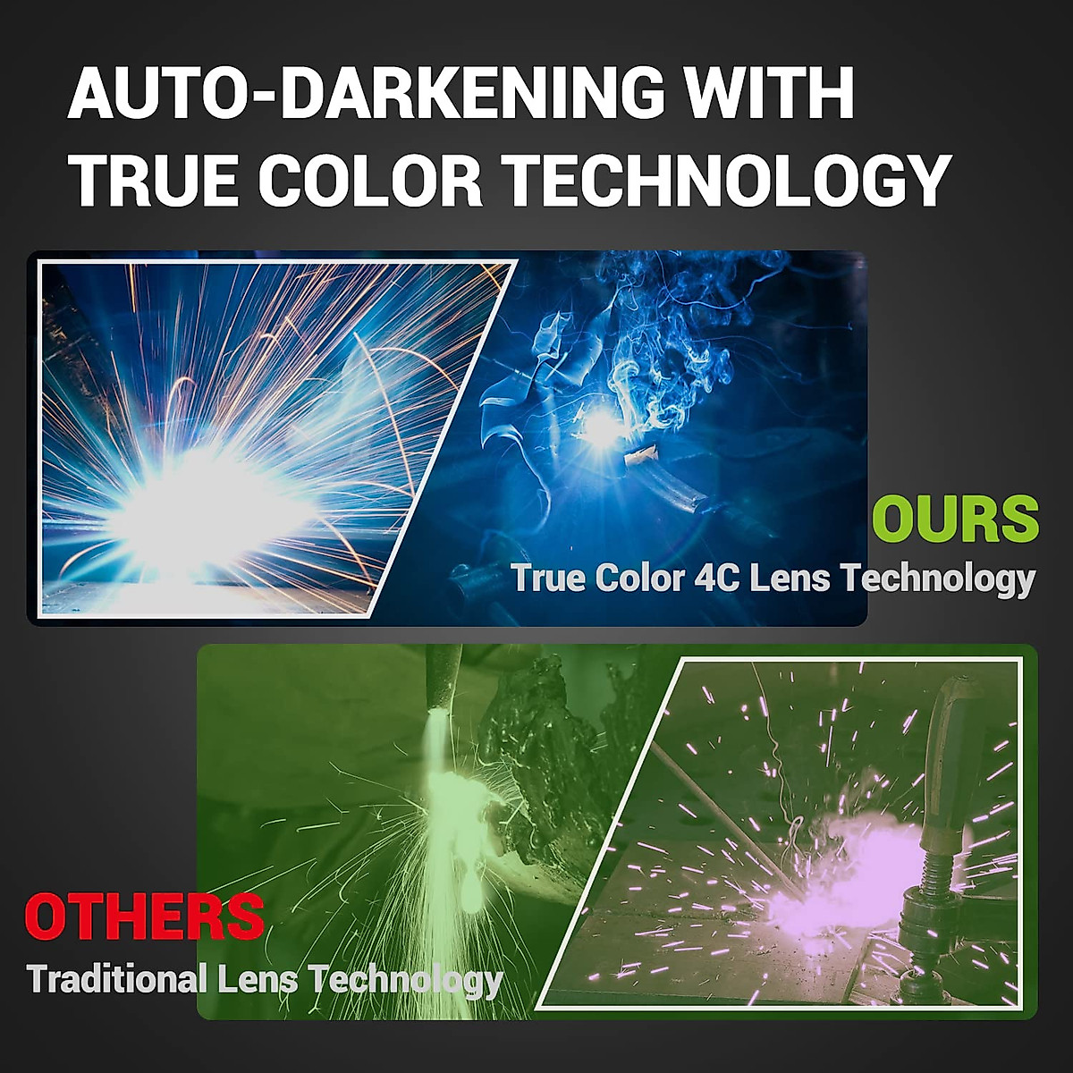 AUTOGEN Welding Helmet, Large Viewing Screen 4.05"X3.54" Auto Darkening Welding Helmet True Color Solar Power 4 Arc Sensor Wide Shade 4~5/8-9/13 for TIG MIG Arc Weld Grinding Welder Mask(Colorful)