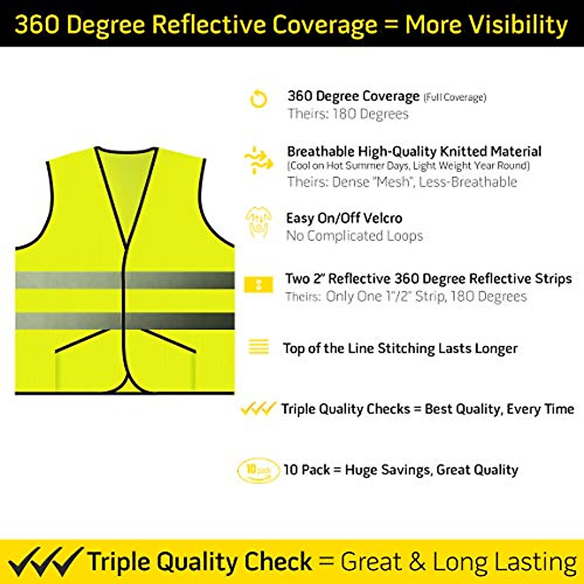 PeerBasics Pocket Safety Vest Bulk Pack Reflective High Visibility Men Women