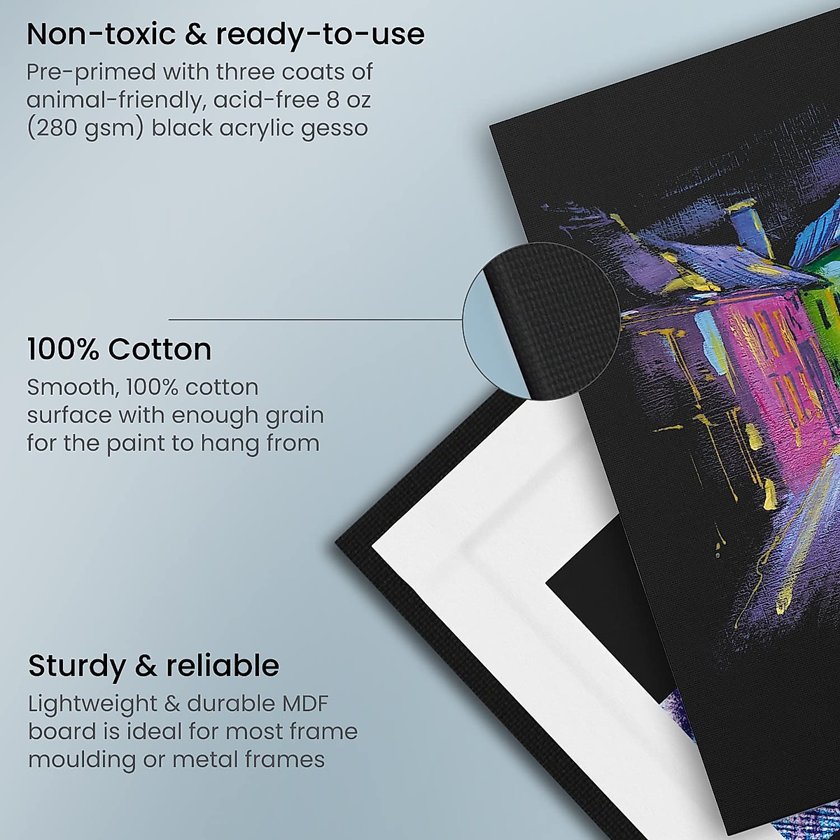 ARTEZA Black Canvas Boards for Painting, 5 x 7 Inches, Pack of 14, Blank Small Canvas Panels for Acrylic, Oil and Gouache Painting