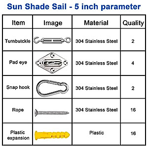 GOOSUO Shade Sail Hardware Kit 5 Inches, Sail Shade Hardware Kit for Triangle and Square, Sun Shade Sails Installation kit 304 Stainless Steel for Patio Lawn Garden Outdoors