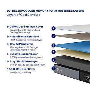 Bellona Premium Quilted Cooling Gel-Infused Memory Foam Mattress – 10" High Comfort with Flame Retardant and Dynamic Support