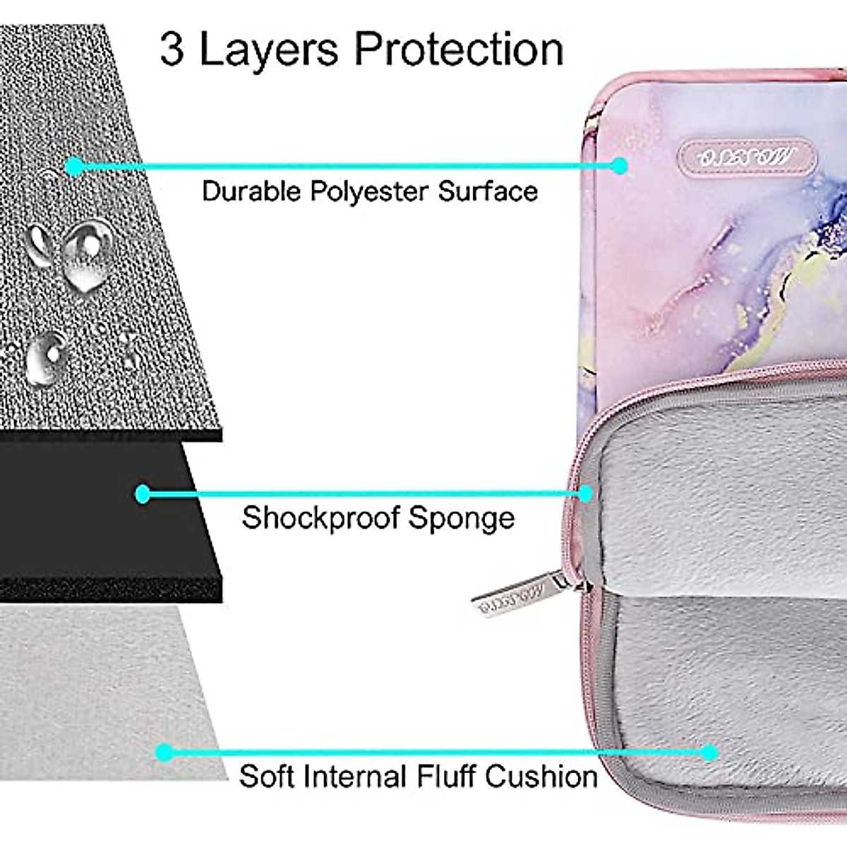MOSISO Laptop Sleeve Compatible with MacBook Air/Pro, 13-13.3 inch Notebook, Compatible with MacBook Pro 14 inch 2023-2021 A2779 M2 A2442 M1, Polyester Vertical Bag with Pocket Marble MO-MBH216