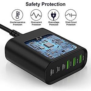 USB C Charger, BURUDU 100W 6 Port USB C Charging Station,Multiports with 3 USB C and 3 QC USB A,Portable PD Fast USB C Wall Charger for iPhone14/13/12/11 Pro Max,iPad,iWatch,Pixel Samsung Galaxy