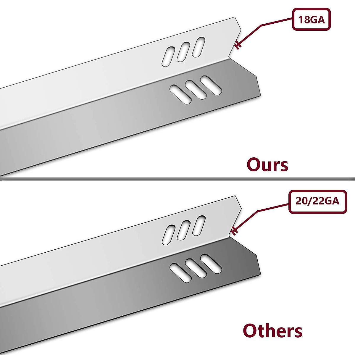 Boloda 15" Stainless Steel Grill Parts Replacement for Dyna-Glo DGF510SBP, Uniflame GBC1059WB， Heat Plates for Backyard Grill BY15-101-001-02, BY13-101-001-13,Steel Heat Shield Tent 4-Pack