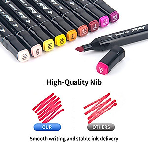80 Colors Alcohol Based Markers, ABEIER Dual Tip Drawing Markers Set, Plus 1 Colorless Blender Pen, Permanent Sketch Animation Markers for Kids, Plumones, Adults Coloring and Artist Illustration