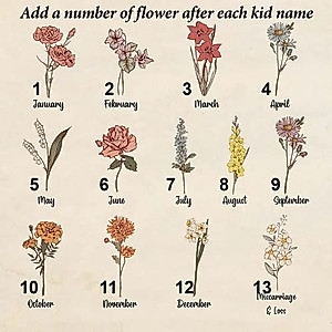 Love Signal Grandma's Garden Personalized Mom Blanket with Kids Names, Grandma Garden Blanket, Mothers Day Christmas Blanket Gifts, Custom Birth Month Flower Blanket for Nana Mimi Gigi