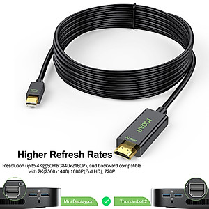 UVOOI Active Mini DisplayPort to HDMI Cable 10 Feet, Mini DP to HDMI Cord Supporting Eyefinity Technology & 4K@60Hz, 1440P@144Hz Resolution