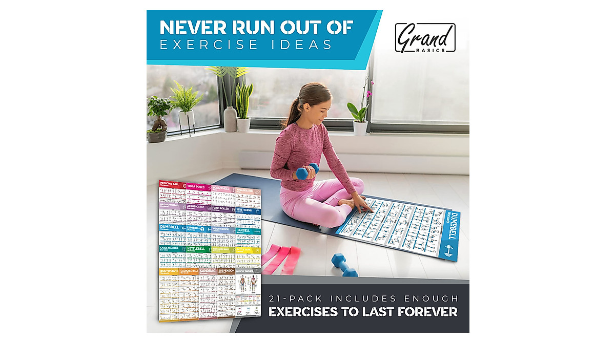 Laminated Workout Poster Set - Elevate Your Home Gym