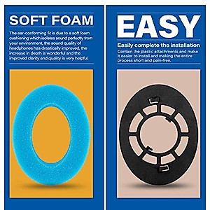 RS120 Replacement Earpads Ear Cushion for RS120, HDR120, RS100, RS110, RS115, RS117, RS119 Headphones with Mounting Attachments Ring