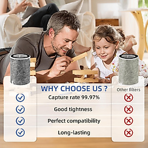 HP202 HP201 Replacement Filter for Shark HP200 Series Air Purifier HP201 HP232 HP302 HC502,3-in-1 True HEPA High-Efficiency Activated Carbon Filter,Part #HE2FKBAS,HE2FKBASMB,HE2FKPET,2 Pack