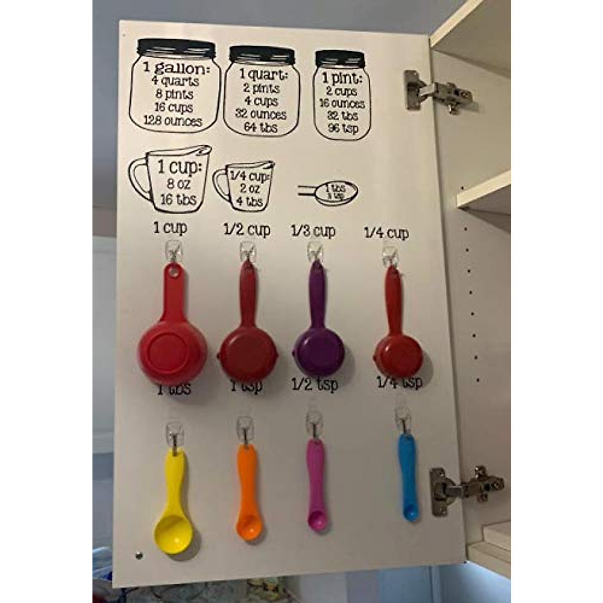 Measurement Decals for Kitchen Cabinets - Kitchen Conversions Wall Decor with Cooking Measurement Conversion Chart