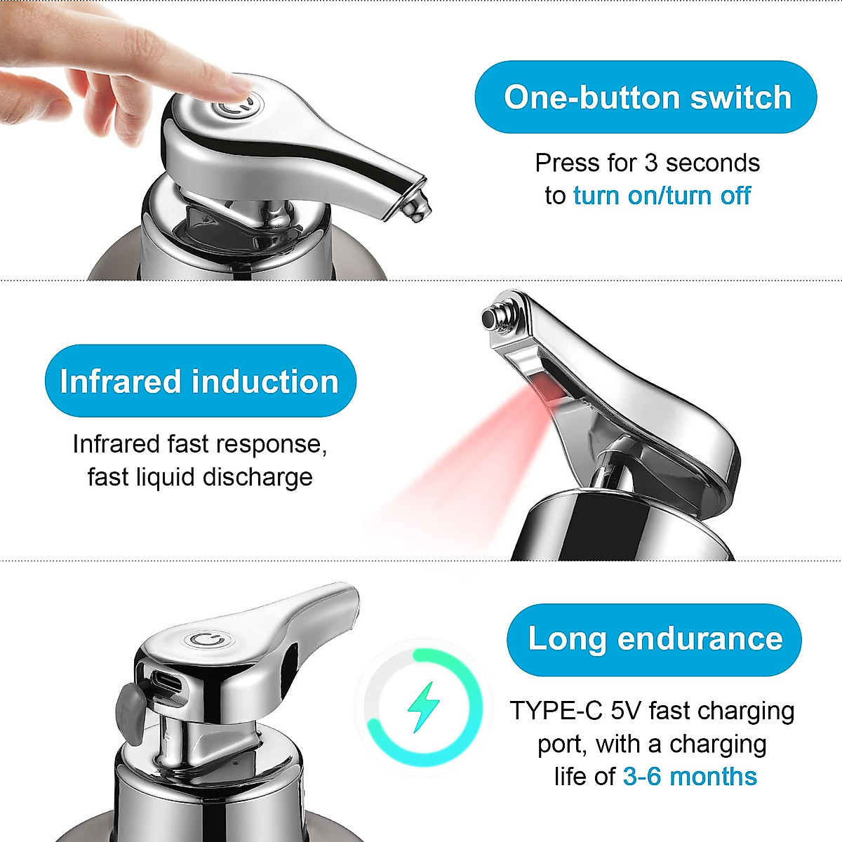 Automatic Foaming Soap Dispenser Touchless, Kitchen Soap Dispenser, Foam Hand Free Soap Dispenser Bathroom, Auto Soap Dispenser Touchless (Smoky, Foam)