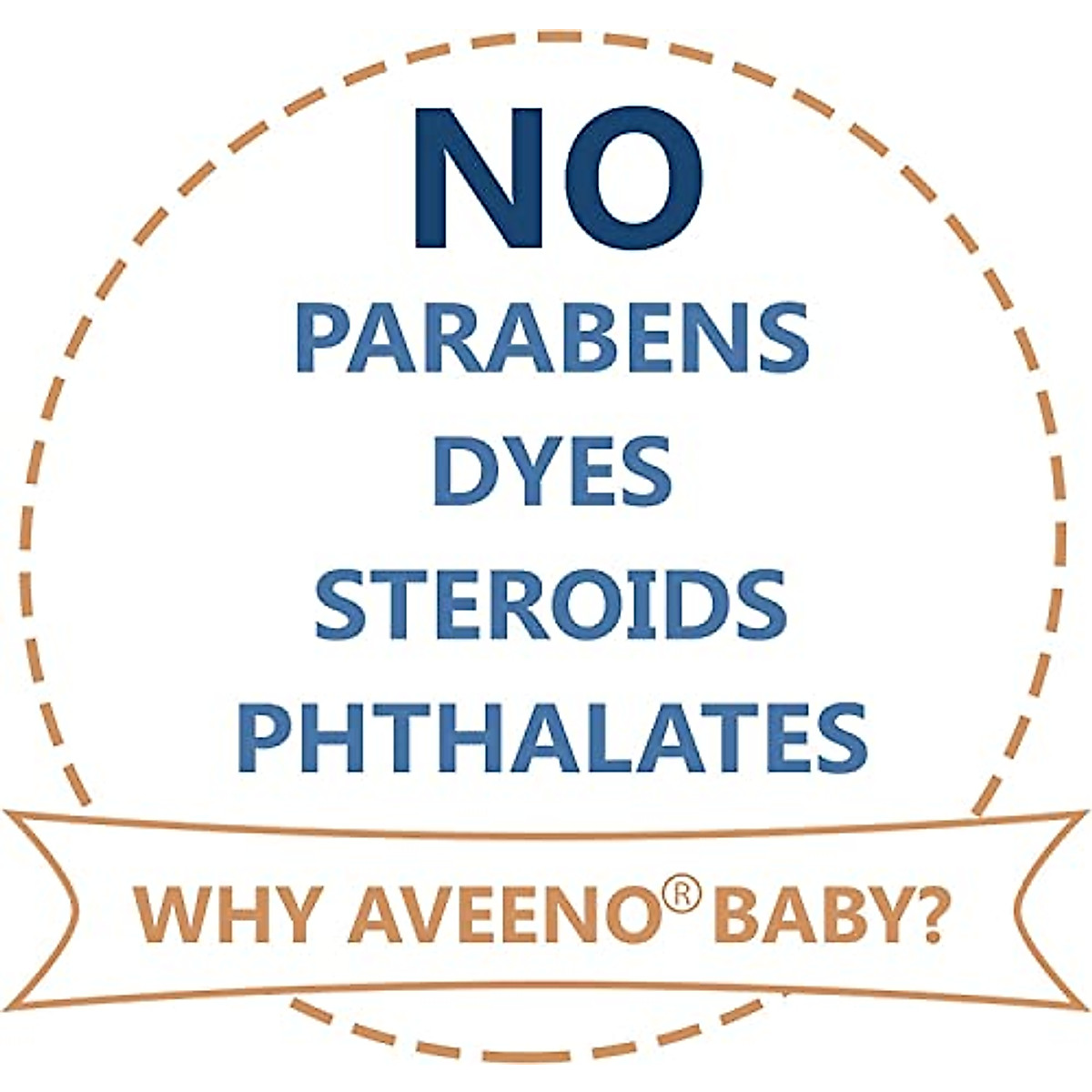 Aveeno Baby Daily Moisture Gentle Bath Wash & Shampoo with Natural Oat Extract, Hypoallergenic, Tear-Free & Paraben-Free Formula for Sensitive Hair & Skin, Lightly Scented, 18 Fl Oz (Pack of 3)