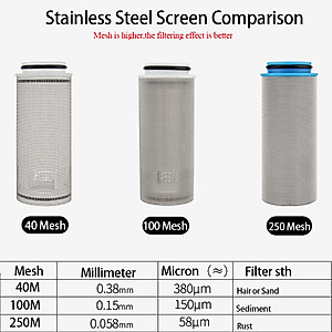 Sediment Filter in-Line Strainer with 316 Stainless Steel Mesh Screen for Pressure Washer,Water Pump,Garden Hose,RV,Outdoor Gardening (1/2" Female Thread 100 Mesh)