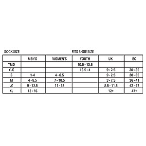 Under Armour Unisex UA Soccer Solid Over-The-Calf Socks XL Blue