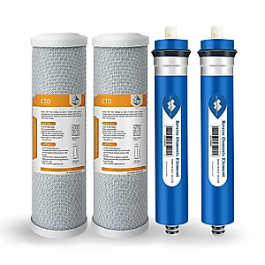 Combo Pack for FX12M and FX12P, Membrane Solutions Water Filter Replacement Cartridge for GE GXRM10RBL GXRM10G SmartWater Reverse Osmosis Systems, 2x Carbon Filters, 2x RO Membrane Filter 50GPD
