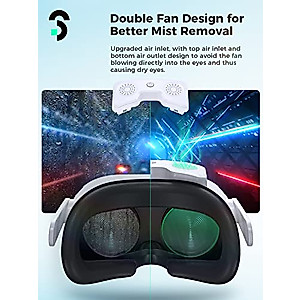 VR Cooling Fan Compatible with Meta/Oculus Quest 2, SOOMFON Upgraded Face Pad with Double Cooling Fan System and Five Ventilation Modes, Accessories to Relieve Lens Fogging and Hot Air
