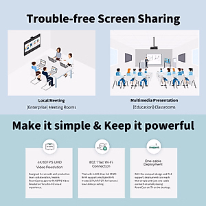 Yealink RoomCast Wireless HDMI Transmitter and Receiver 4K, Up to 4 Screens Casting Wireless Presentation System, Equipped with WPP30 Plug & Play, Collaboration with Yealink A20 A30, no App Needed