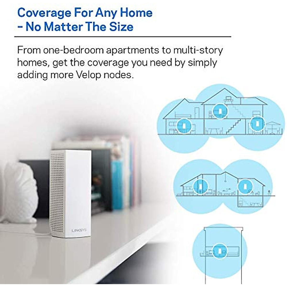 Linksys Velop Mesh Home WiFi System, 4,000 Sq. ft Coverage, 40+ Devices, Speeds up to (AC2200) 2.2Gbps - WHW0302